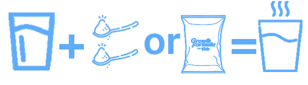 Growth Formula For Kids - BIOPHARMA EGYPT