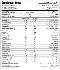 Growth Formula WG - BIOPHARMA EGYPT