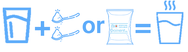 Bio-Gainers - BIOPHARMA EGYPT