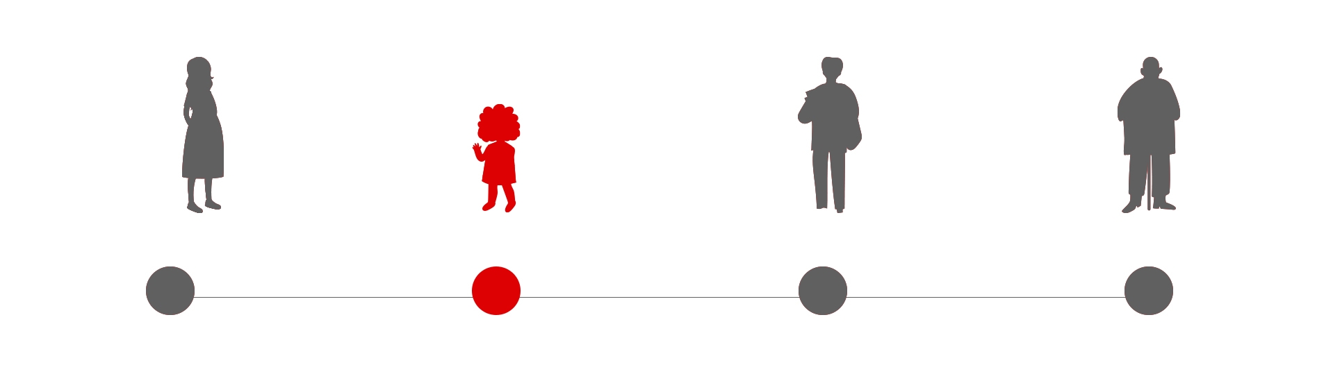 Expertise - BIOPHARMA EGYPT